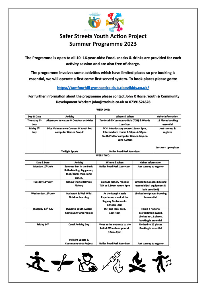 Youth Action in Camelon and Tamfourhill for Summer 2023: – Safer ...